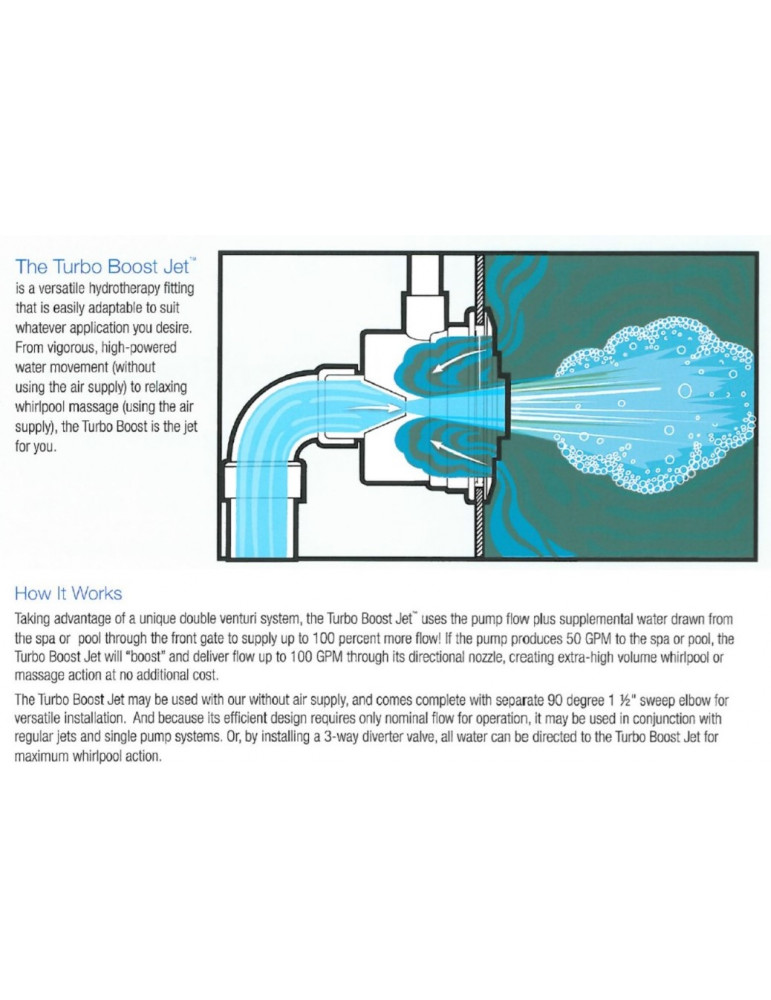BOQUILLA NADO CONTRACORRIENTE TURBO BOOST JET HAYWARD