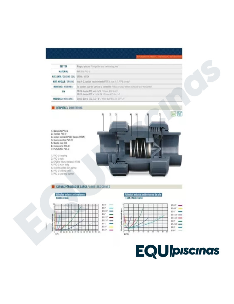 VALVULA CHECK HIDROTEN 4" P/PEGAR