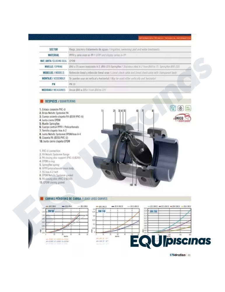 VALVULA CHECK CON VISOR HIDROTEN 160 mm P/PEGAR